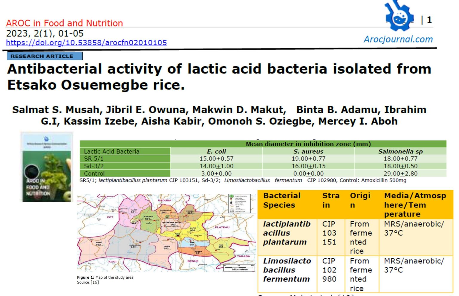 Antibacterial activity of lactic acid bacteria isolated from Etsako ...
